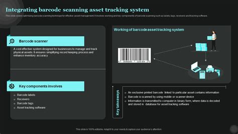 integrating barcode scanning asset tracking system tech asset