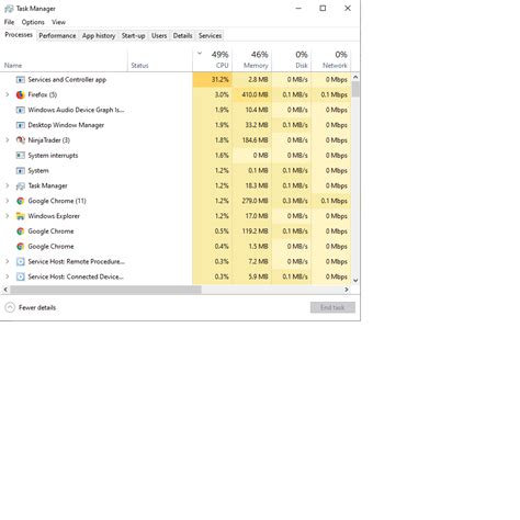 Services And Controller App Random High Cpu Usage Microsoft Community