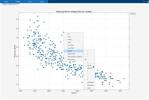 Export Plots In Regression Learner App Matlab And Simulink