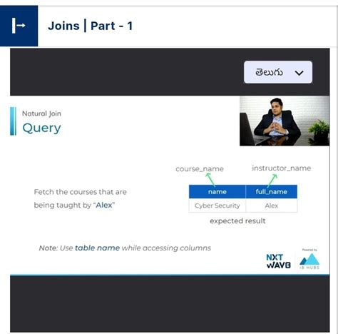 Parijatha Kasula On Linkedin Day47 Introductiontodatabases Joins