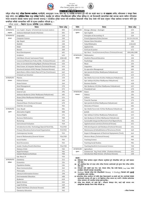 NEB Exam Routine Of Grade 12 For The Year 2078 2021 Published Download In PDF Dhan Raj S
