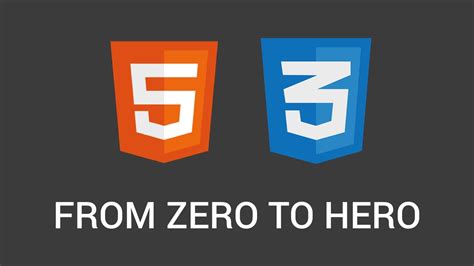 How To Create Float Button Animation Html Css Youtube