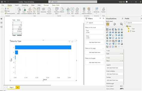 How To Identify Which In Multiline Line Chart Microsoft Fabric Community