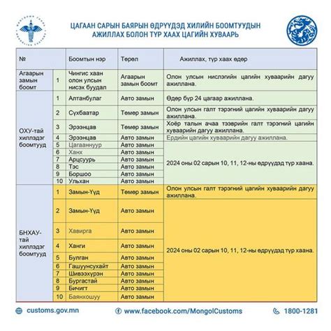 Сар шинийн баярын өдрүүдэд хилийн боомтуудын ажиллах ХУВААРЬ Hunnu Mn