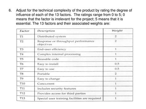 Ppt Estimating Software Size And Object Oriented Metrics Powerpoint