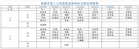 皮肤科门诊医生坐诊表6月19日6月25日请您查收 院区 电话 投诉