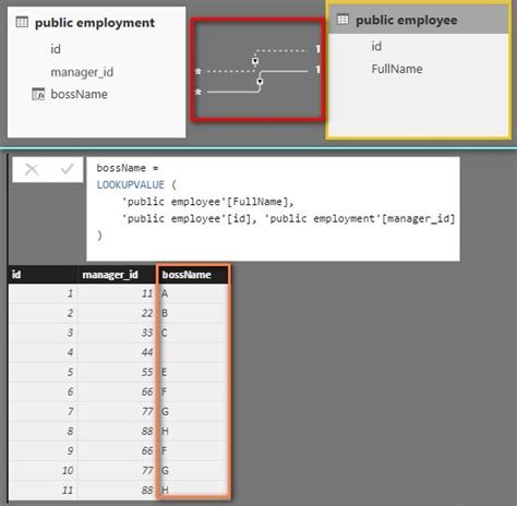 Solved Lookupvalue Not Returning All Values Microsoft Fabric Community