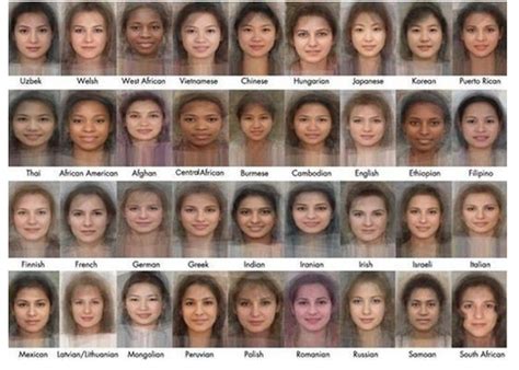 세계 여성 평균 얼굴 한 눈에 평균이 아니라 미인인데