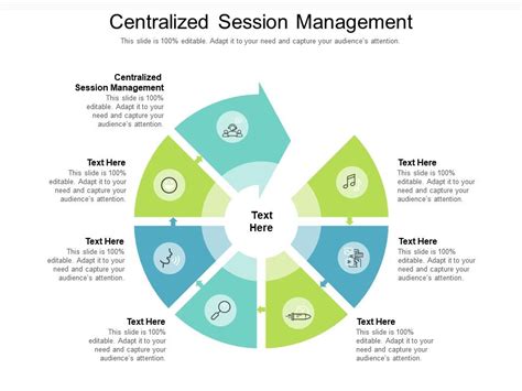 Centralized Session Management Ppt Powerpoint Presentation Portfolio Example Introduction Cpb
