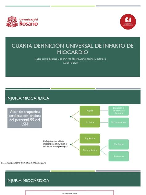 Cuarta Definición De Infarto 2024 Pdf Músculo Cardíaco Infarto De