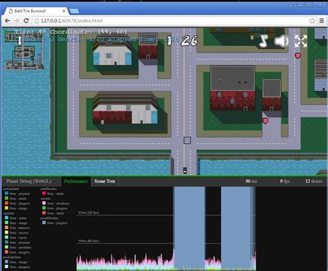 Upgrading Game From 222 To 244 Kills Performance Phaser 2 Html5