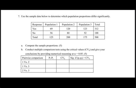 solved 7 use the sample data below to determine which