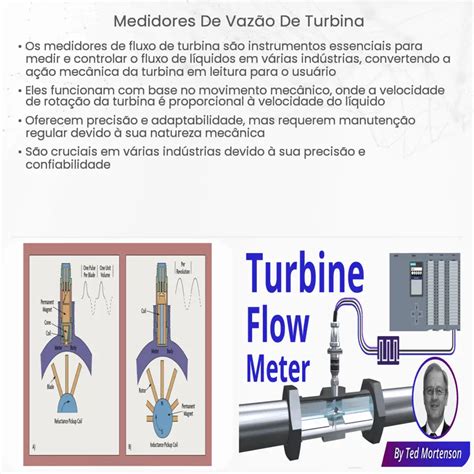 Medidores De Vazão De Turbina Electricity Magnetism