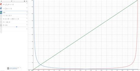 Creating A Mathematical Inverse Function With Analog Parts Sensors Arduino Forum