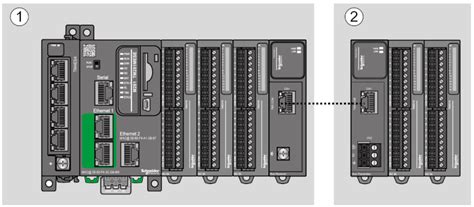 Kpi Automation® On Linkedin Industrialautomation Plc Manufacturing Engineering Industry4…