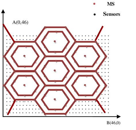 hexagonal tiling for ms see online version for colours download