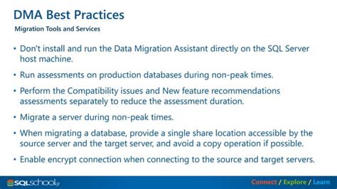 Migrate Sql Workloads To Azure Ppt