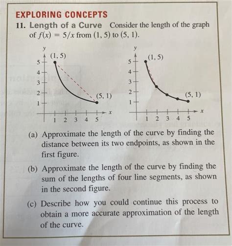 Solved EXPLORING CONCEPTS Length Of A Curve Consider The Chegg Com
