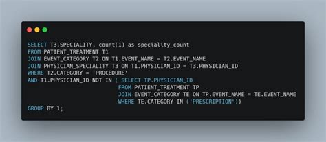Vijayakumar Shanmugam On Linkedin Complexquerydata