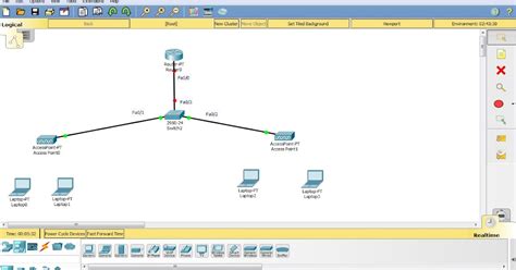 Welcome To My Blog Cara Konfigurasi Vlan Konfigurasi IP Address Pada Router CLI Dan