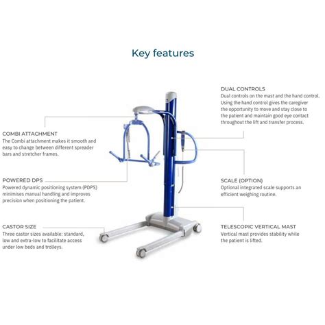 Maxi Move Patient Lift For Floor Transfers Shoporthopedics