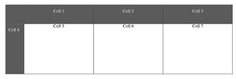 How To Center Text Vertically In Table Cell In Latex Tabular