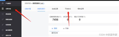 C51通过esp8266连接onenet（mqtt协议）上传温湿度控制led51单片机mqtt协议 Csdn博客