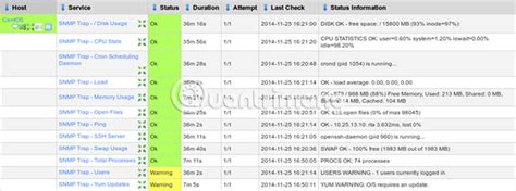 Manageengine Snmp Trap Receiver Opecdrink