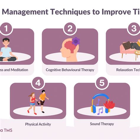 TMS Machine What Are TMS Machines How They Work