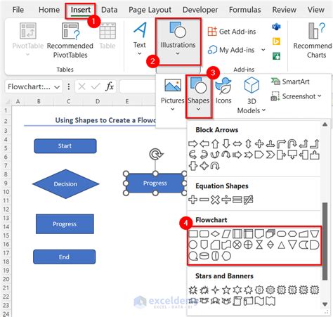 Flowcharts In Excel Different Workflow Types Exceldemy