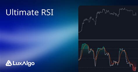 Ultimate Rsi Trading Indicator Luxalgo