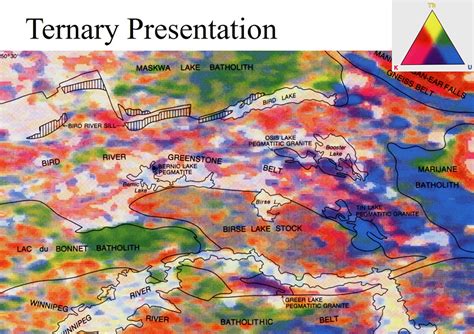 Gamma Ray Spectrometry