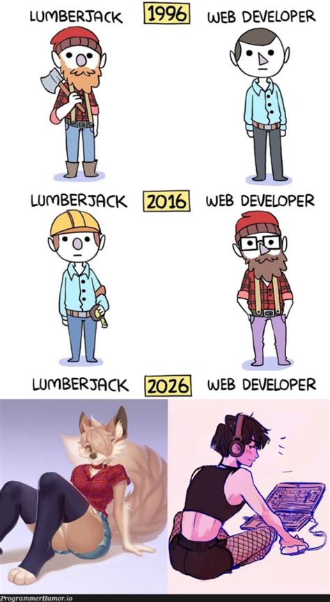 Web Developer ProgrammerHumor Io