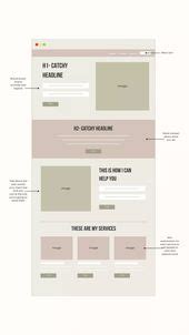 Soil Mobile Flowcharts Wireframe Kits On UI App Design Layout Website Menu Design App