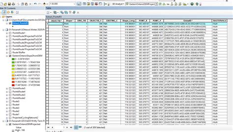 Extracting Raster Value To Points In Arcgis Geographic Information