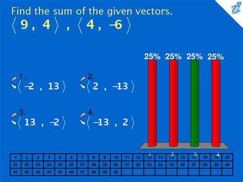 PPT Find The Sum Of The Given Vectors Image PowerPoint Presentation ID
