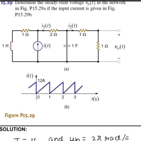 Solved 1529 I529 Determine The Steady State Voltage V In The Network Shown In Fig P1529a