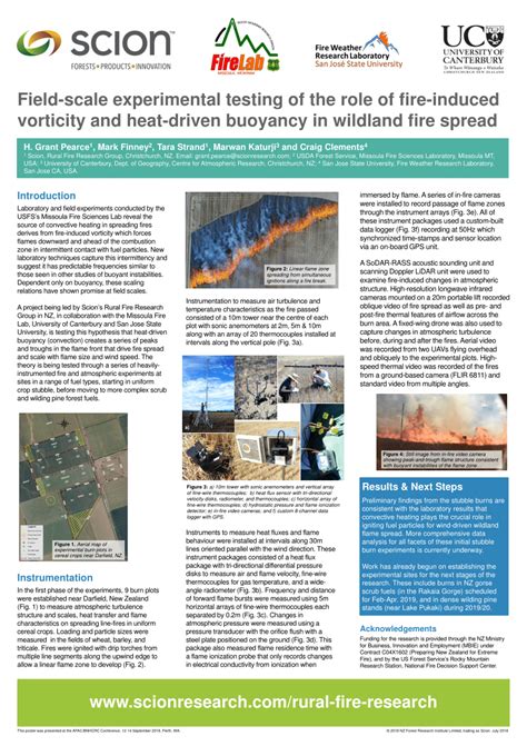 Pdf Field Scale Experimental Testing Of The Role Of Fire Induced Vorticity And Heat Driven