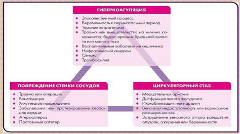 Догляд за хворими з хірургічними захворюваннями і ушкодженнями кінцівок презентация онлайн