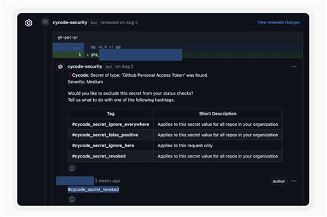 Shifting Smart With Gitops Security Boulevard