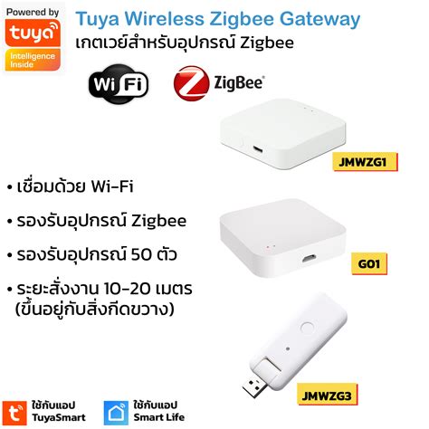 Tuya Smart Wireless Zigbee Gateway Zxzgw 04 หรือ G06 หรือ Jmwzg1 หรือ G08 หรือ Jmwzg3 เกตเวย์