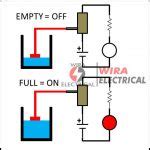 Penjelasan Apa Itu Digital I O Dan Analog I O Wira Electrical Engineering Portal