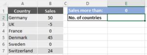 COUNTIF Greater Than Zero In Excel Formula Examples