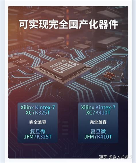 新品发布 性能猛兽登场！瑞芯微rk3588j K7 Arm Fpga双核异构核心板重磅发布！ 知乎