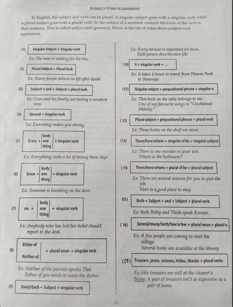 ស្រលាញ់គណិតវិទ្យា Home Facebook