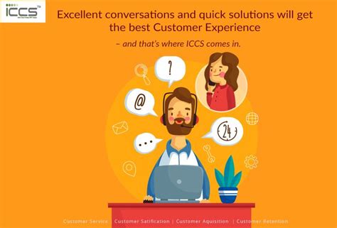 Srikanth Reddy Posted On Linkedin
