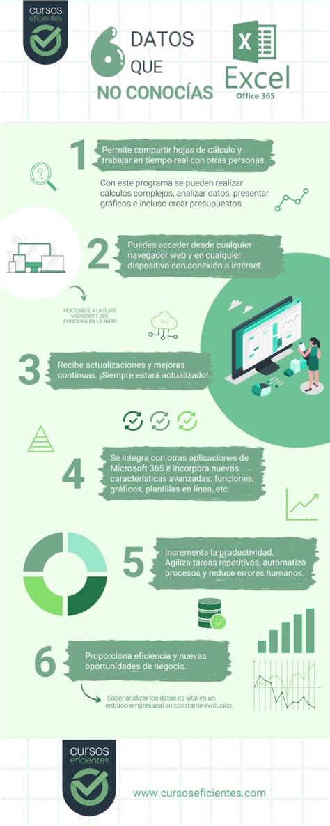 Curso Excel 365 Online De Formación Bonificada O Programada Para Empresas