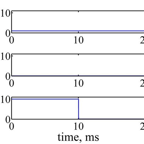 Nand Pseudo Nmos Gates With 4 Inputs Download Scientific Diagram