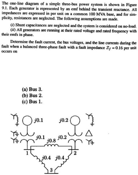 solved the one line diagram of a simple three bus power system shown