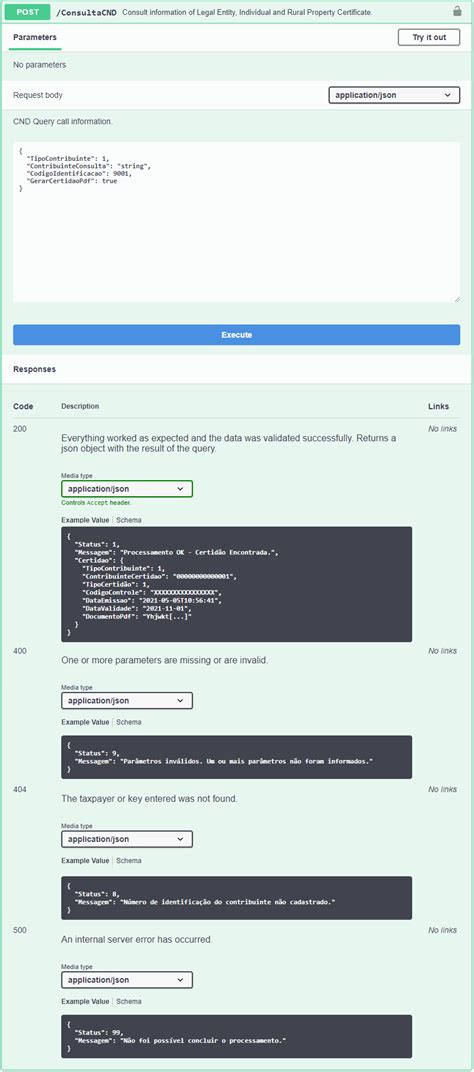 Deprecated Quick Start Api Consulta Cnd